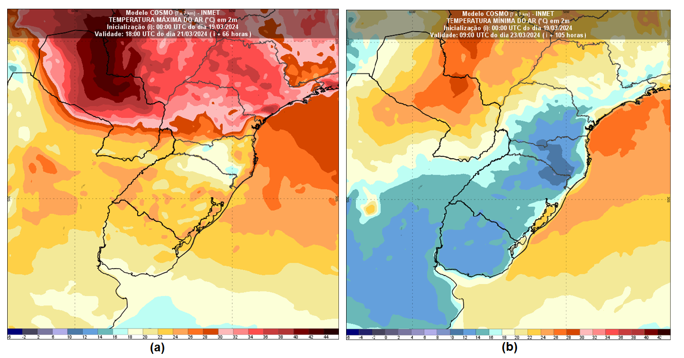 Instituto Nacional de Meteorologia - INMET
