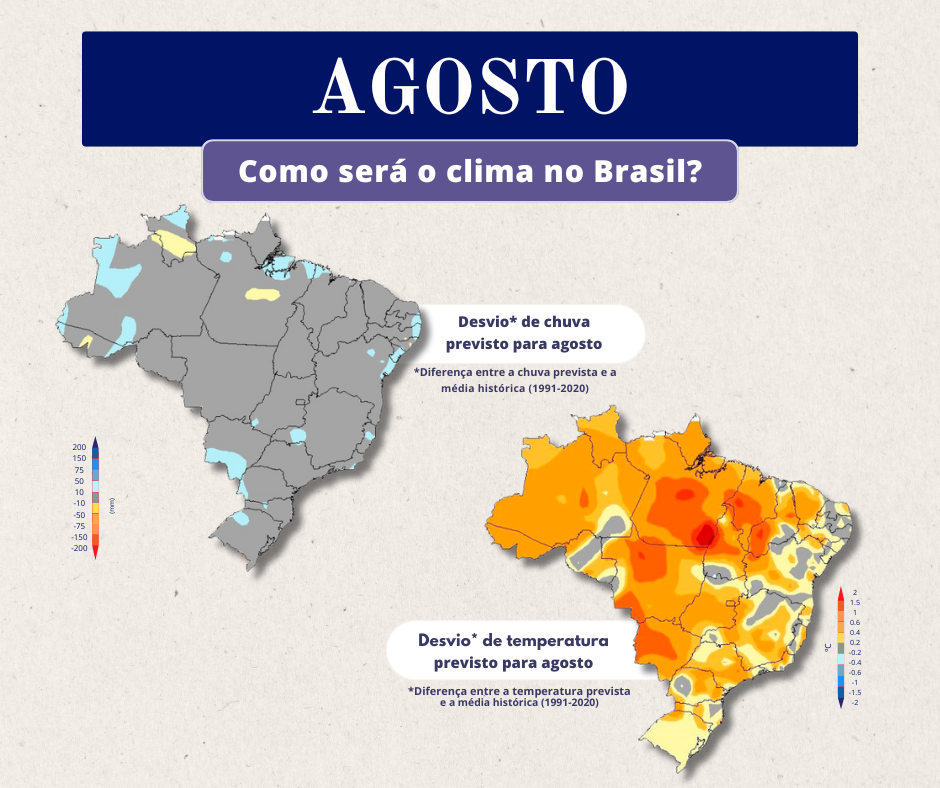 Instituto Nacional de Meteorologia - INMET